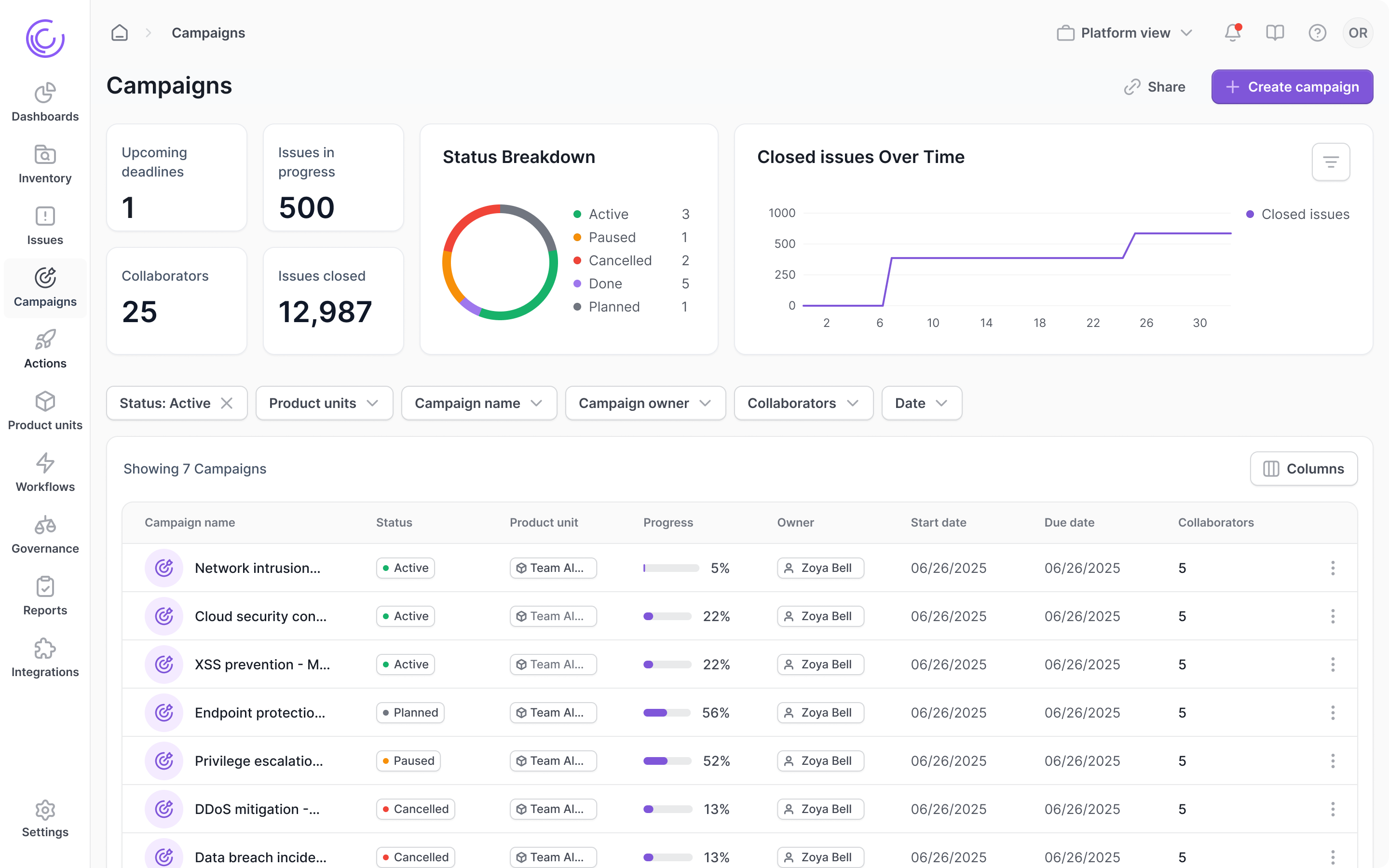Introducing Legit AppSec Remediation Campaigns - Security Boulevard